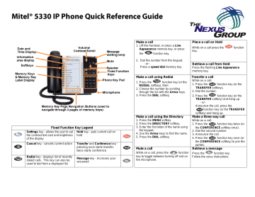 Mitel 5330 IP Phone Quick Reference Guide | Manualzz