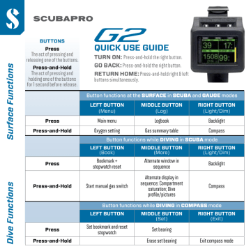 SCUBAPRO G2 Quick Use Guide | Manualzz