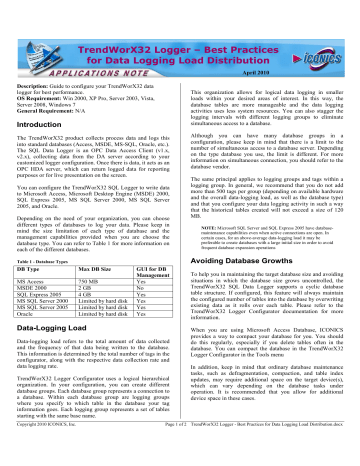TrendWorX32 data logger Best Practices for Data Logging Load ...
