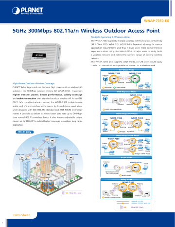 Planet RTL8812AU-CG manual | Manualzz