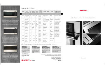 Sharp R-1514 Brochure & Specs | Manualzz