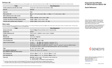 Genesys Polycom IP 330 Quick Reference | Manualzz