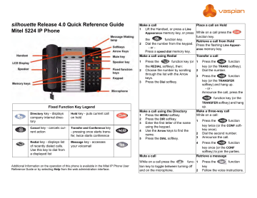 Mitel 5224 IP Phone Quick Reference Guide | Manualzz