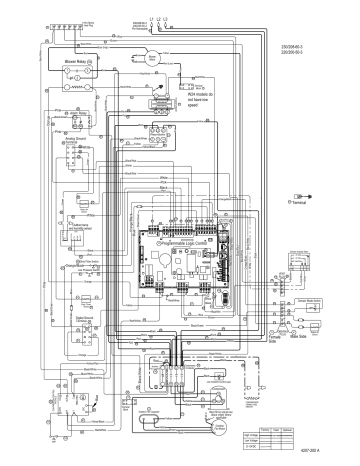 Air Conditioner 4207-200 Technical Documentation | Manualzz