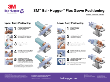 3M Bair Hugger warming gown Flex Instructions | Manualzz