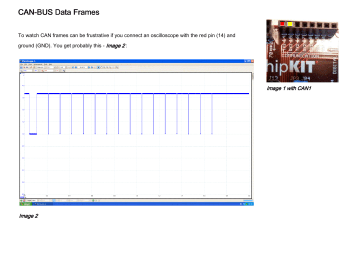 CAN Bus Monitor MAX32 User Manual | Manualzz