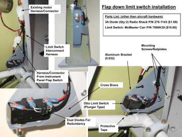 Flap down limit switch installation | Manualzz