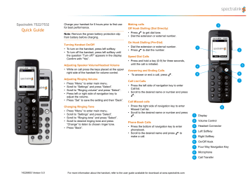 Spectralink 7522/7532 Quick Guide | Manualzz