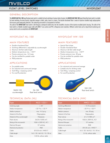 Float Level Switch NIVOFLOAT NL-100 NLP-110 NIVELCO Switches Business ...