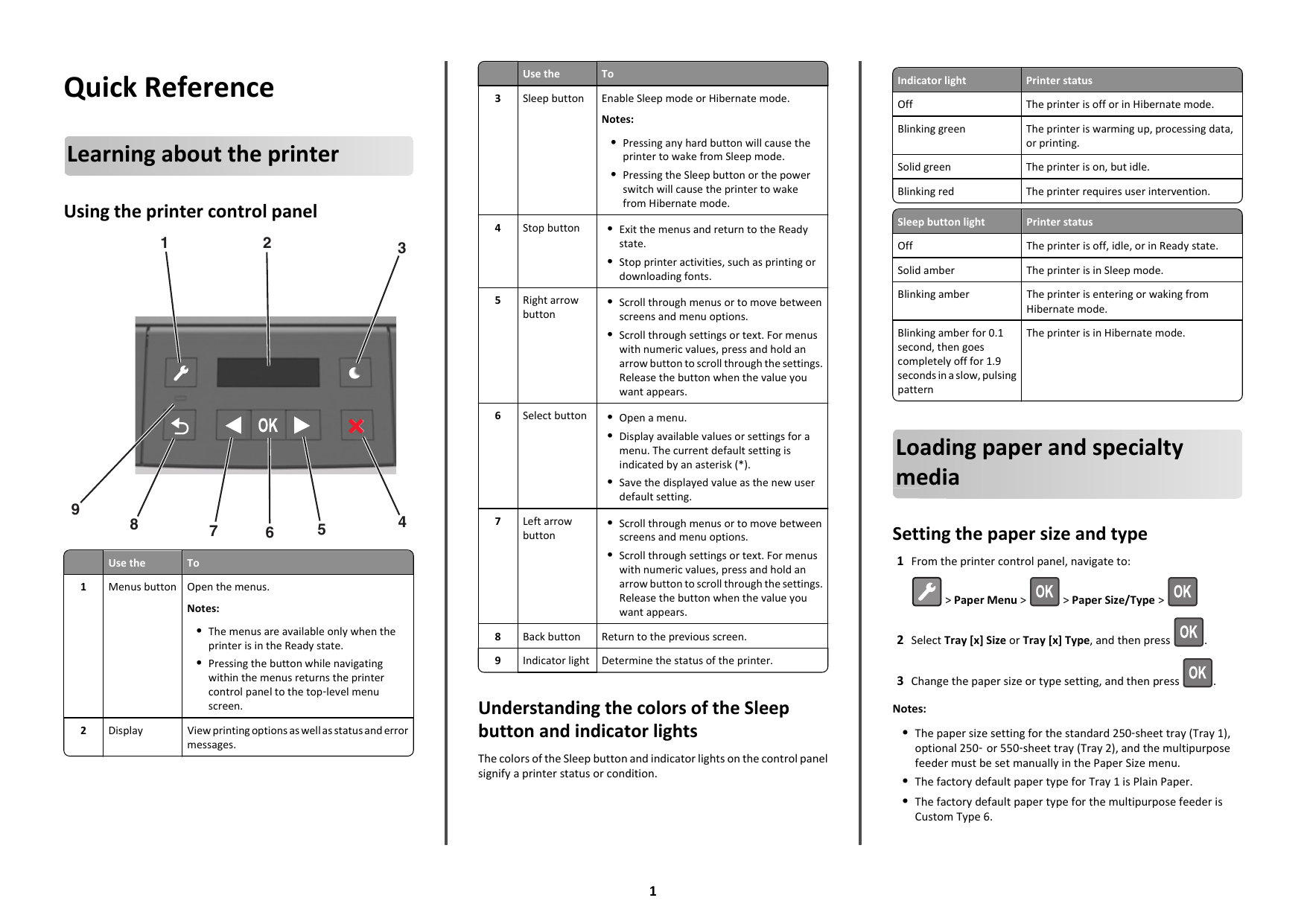 quick-reference-manualzz