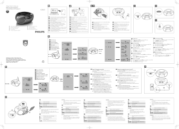 Philips CD-Soundmachine AZB600/12 Schnellstartanleitung | Manualzz