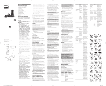 Philips Rasoir IconiQ S8860/62 Mode d’emploi | Manualzz