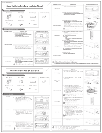 Samsung MDP-G075SQ Guide d'installation | Manualzz