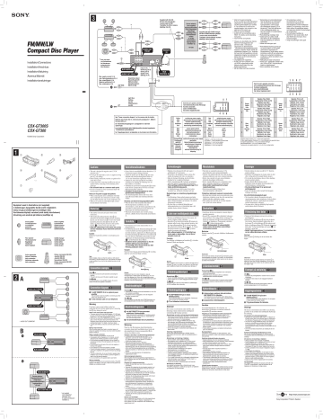 Sony CDX-GT300 Bruksanvisning | Manualzz