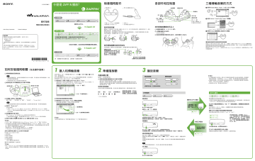 Sony NWZ-W252 使用說明書 | Manualzz