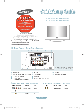 Samsung LN37A330J1D Quick start guide | Manualzz
