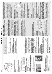 Ignis AFG 644 AP - User guide, Owner's manual