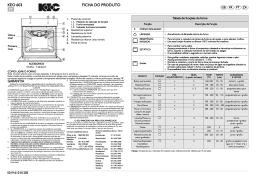 KIC KEO 603 IX - Product Datasheet, User guide, Instructions for use