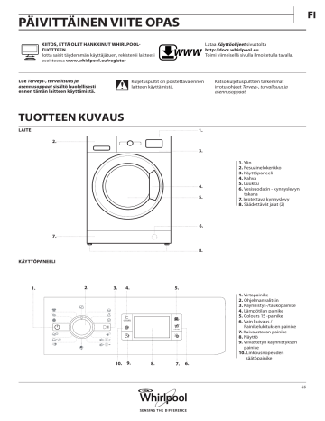 Whirlpool WWDC 8614 Setup and user guide | Manualzz