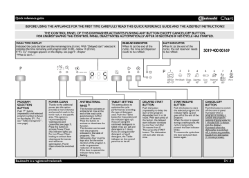 Bauknecht GSI 7977 IN Quick Reference Guide | Manualzz