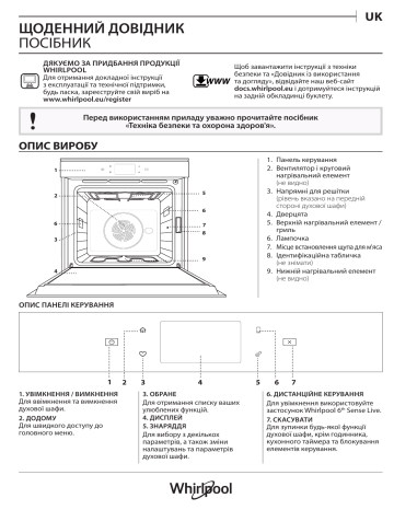 Whirlpool W11I OM1 4MS2 H Setup and user guide | Manualzz