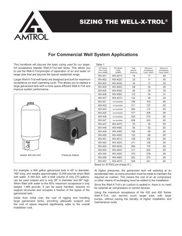 Amtrol Well-X-Trol Sizing Guide | Manualzz