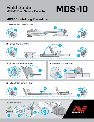Minelab Minelab MDS-10 Countermine Detector Guide | Manualzz