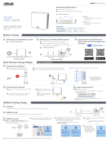 Asus ZenWiFi XD6 4G LTE / 3G Router Quick Start Guide | Manualzz