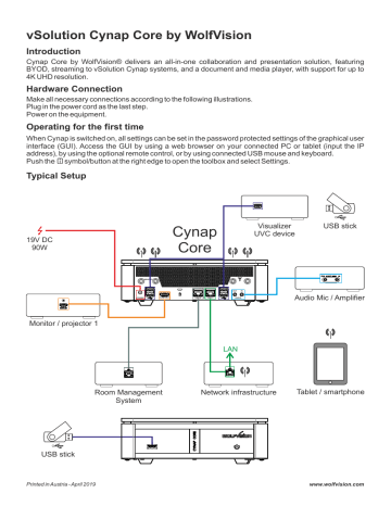 WolfVision Cynap Core Quick Guide | Manualzz
