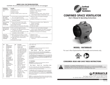 Schaefer VAF3000A/B Americ Confined Space Ventilator Manual | Manualzz