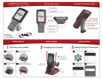 AML Scepter Guide | Manualzz