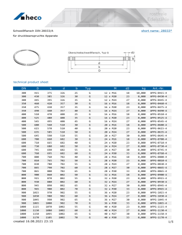 Heco 2803328033 Schweißflansch DIN 28033/A Specification | Manualzz