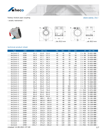 Heco TA.TA. Teekay Axilock pipe coupling Specification | Manualzz