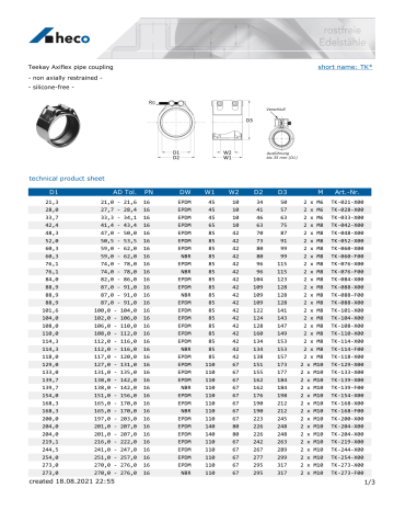 Heco TK.TK. Teekay Axiflex pipe coupling Specification | Manualzz