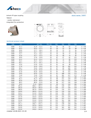 heco TAFP.TAFP. Axilock-FP pipe coupling Spec Sheet | Manualzz