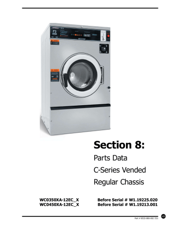 Dexter Laundry T-450 Express Washer User manual | Manualzz