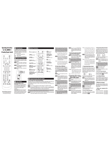Universal Remote Control AMINO-4 Operating Instructions | Manualzz