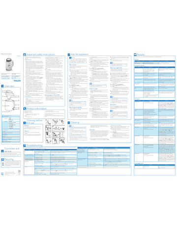 Philips hd2061 Panduan pengguna | Manualzz