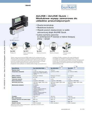 Burkert 6525 5/2-way solenoid valve Karta katalogowa | Manualzz