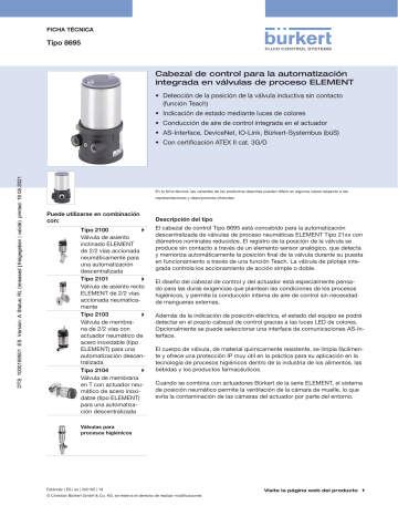 Burkert 8695 Control head Ficha de datos | Manualzz