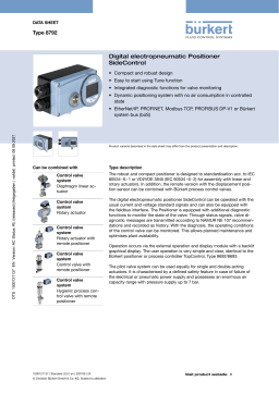Burkert 8792 - Data Sheet, User manual, Quick start Guide