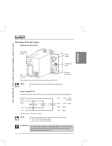 Burkert 8640 Modular valve island User Manual | Manualzz