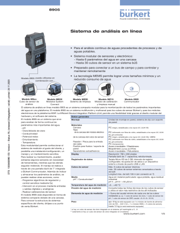 Burkert MS01 pH Sensor Cube Ficha de datos | Manualzz