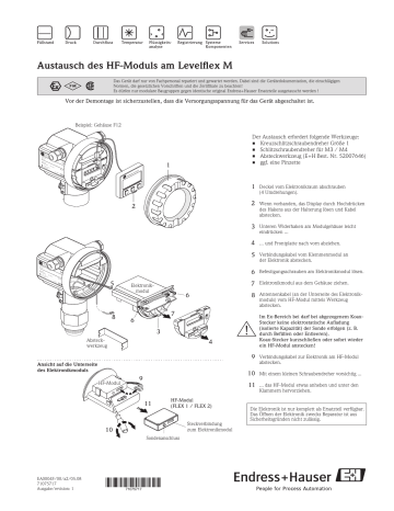 Endres+Hauser HF module Mounting Instruction | Manualzz