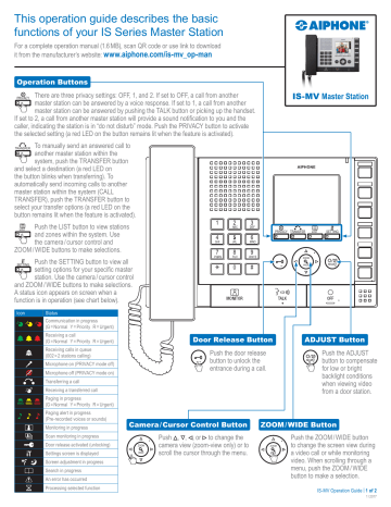 Aiphone IS-MV Operation Manual | Manualzz