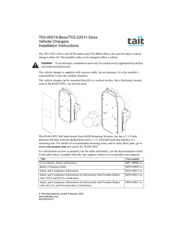 Tait TP9300 DMR Instructions | Manualzz