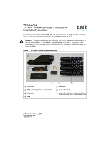 Tait TP8100 Analog Installation Instructions | Manualzz