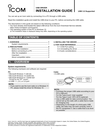 Icom RS-BA1 Version 2 Installation Guide | Manualzz