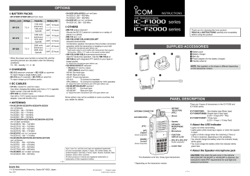 Icom IC-F1000 series, IC-F2000 series Instruction | Manualzz
