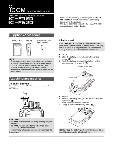 Icom IC-F62D Guide | Manualzz